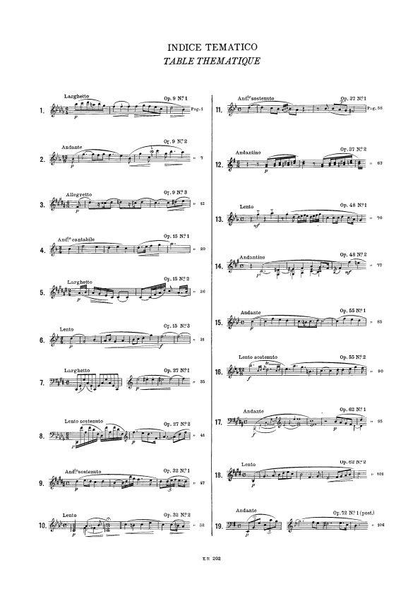 Partituras Y Ediciones Críticas · Notturni Per Pianoforte Ed